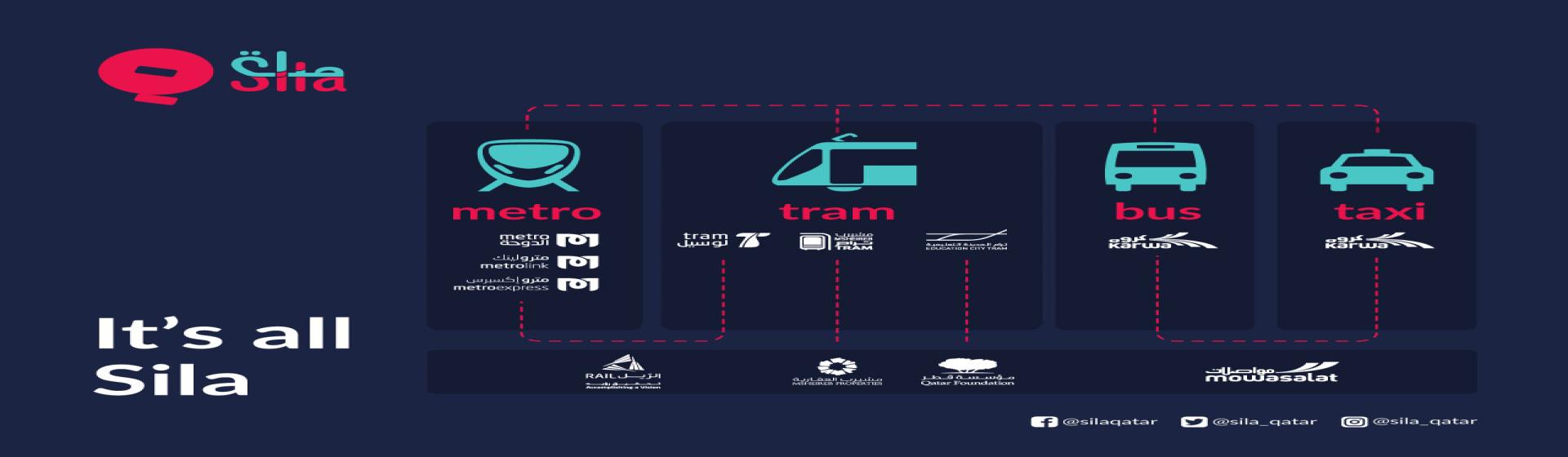 Sila launch app and website | Ministry of Transport